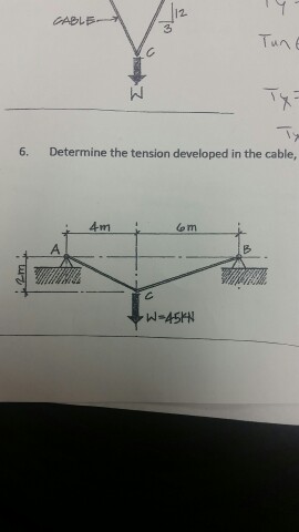 Solved Determine the tension developed in the cable, | Chegg.com