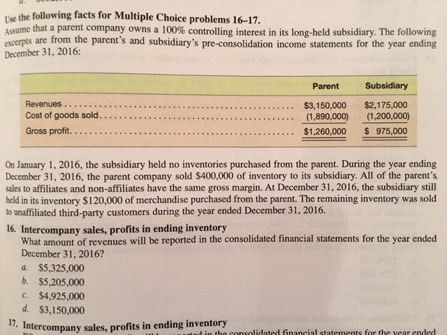 Solved Assume that a parent company owns a 100% controlling | Chegg.com Solved Assume that a parent company owns a 100% controlling | Chegg.com
