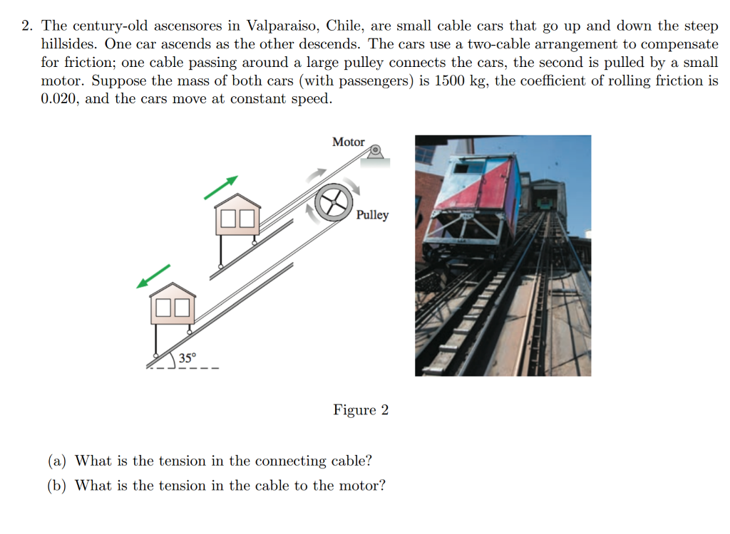 Solved 1. The 100 kg block takes 6.0 s to reach the floor | Chegg.com