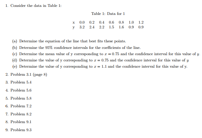 Solved Consider the data in Table 1: (a) Determine the | Chegg.com