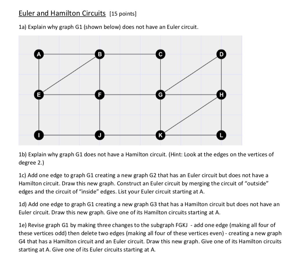 Solved Euler and Hamilton Circuits [15 points] 1a) Explain | Chegg.com