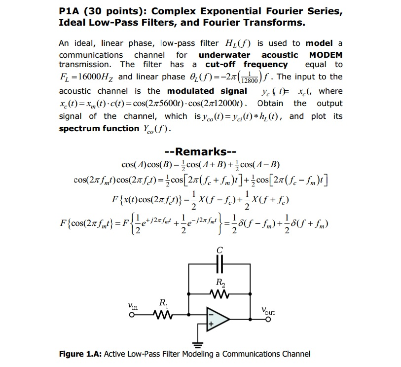 Solved P1A (30 points): Complex Exponential Fourier Series, | Chegg.com
