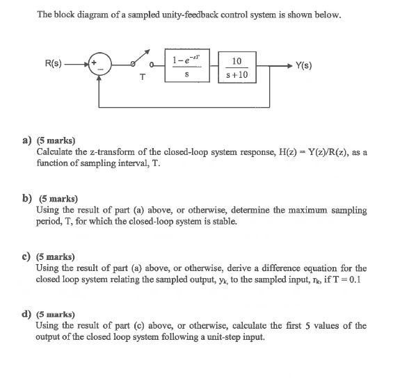 Solved The block diagram of a sampled unity-feedback control | Chegg.com