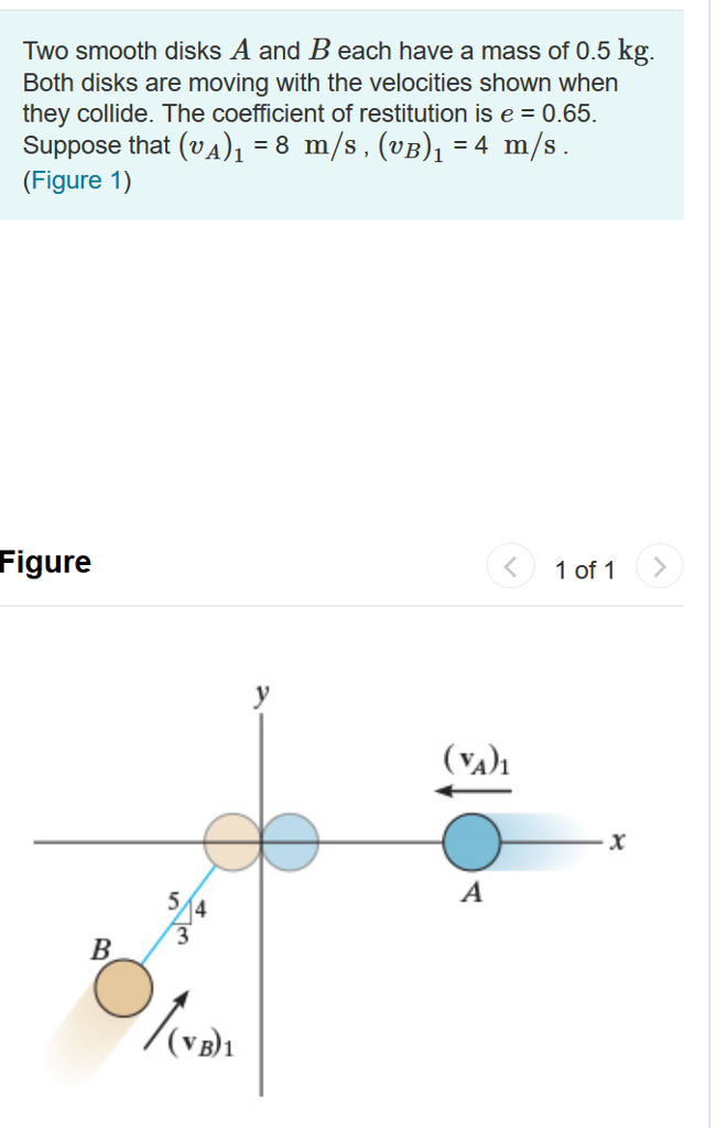 Solved Two Smooth Disks A And B Each Have A Mass Of 05 Kg