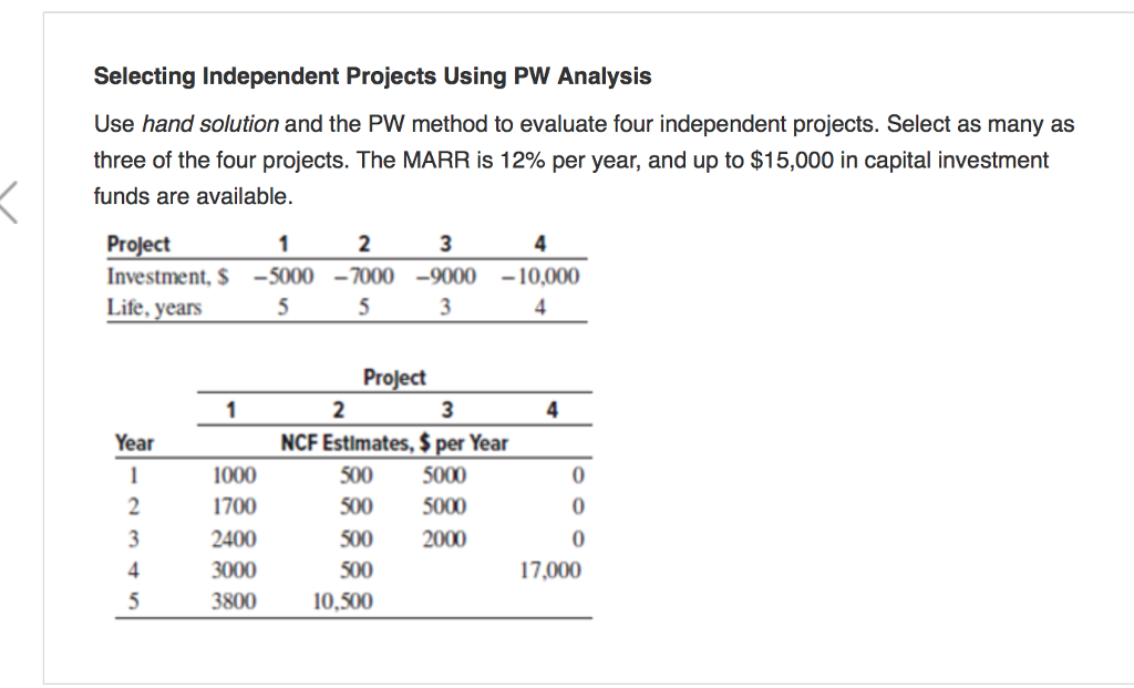 Solved Selecting Independent Projects Using PW Analysis Use | Chegg.com