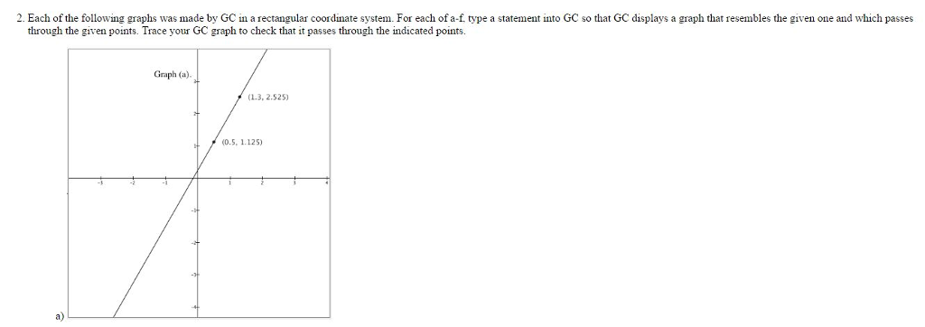 Solved 2. Each of the following graphs was made by GC in a | Chegg.com