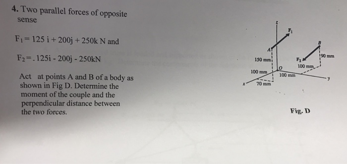 Solved Two parallel forces of opposite sense F_1 = 125 i + | Chegg.com