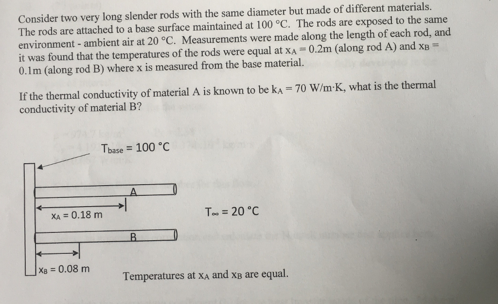 Solved Consider two very long slender rods with the same | Chegg.com
