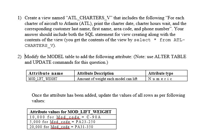 Solved Database name: Ch08 AviaCo Table name: CHARTER CHAR | Chegg.com
