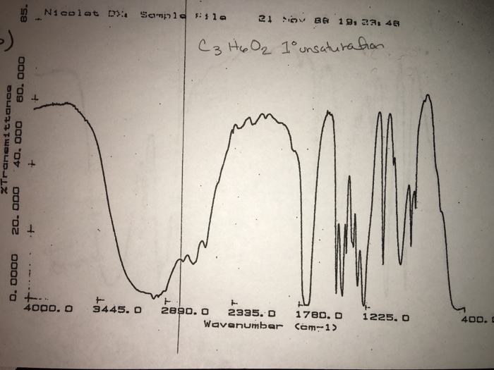 Solved Using formula c3h6o2 what is the structure . Use ir | Chegg.com