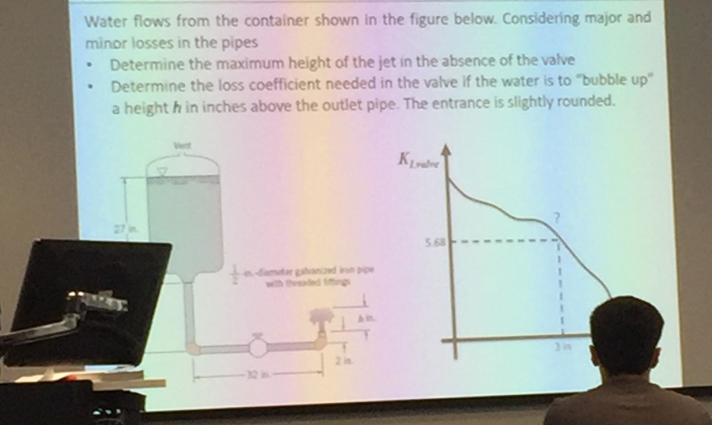 Solved Water flows from the container shown in the figure | Chegg.com