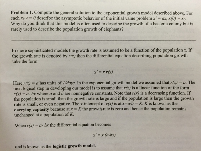 Solved Problem 1. Compute the general solution to the | Chegg.com