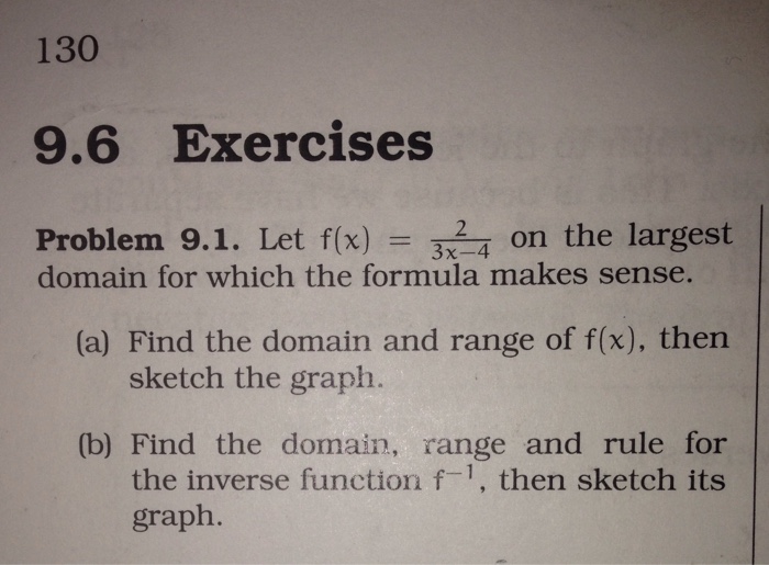 Solved Let f(x) = 2/3x - 4 on the largest domain for which | Chegg.com