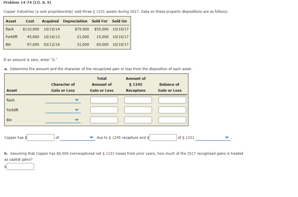 Solved Problem 14-74 (LO. 8, 9) Copper Industries (a sole | Chegg.com