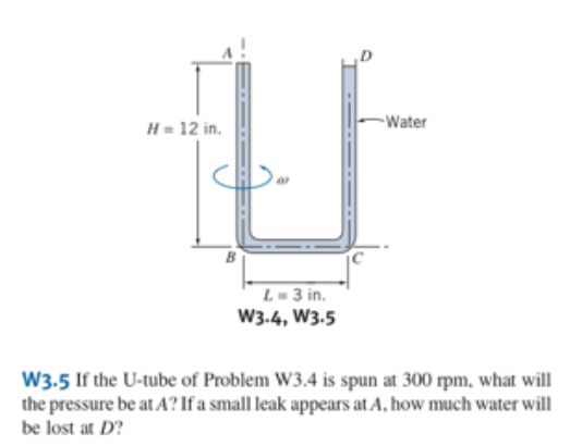 Solved W3.4 The U-tube shown is filled with water at T 68 F. | Chegg.com