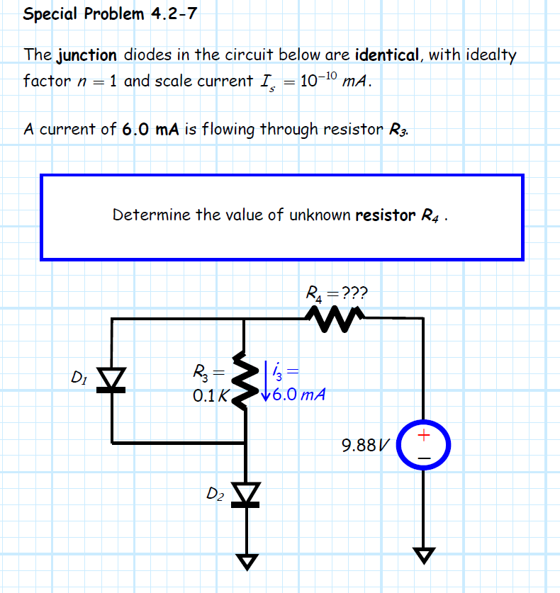 Solved Special Problem 4.2-7 The junction diodes in the | Chegg.com
