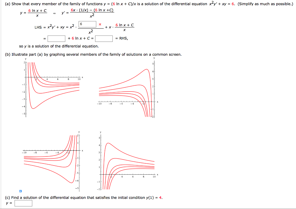 Solved (a) Show that every member of the family of functions | Chegg.com