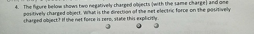 Solved The figure below shows two negatively charged objects | Chegg.com