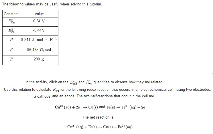 Solved The following values may be useful when solving this | Chegg.com