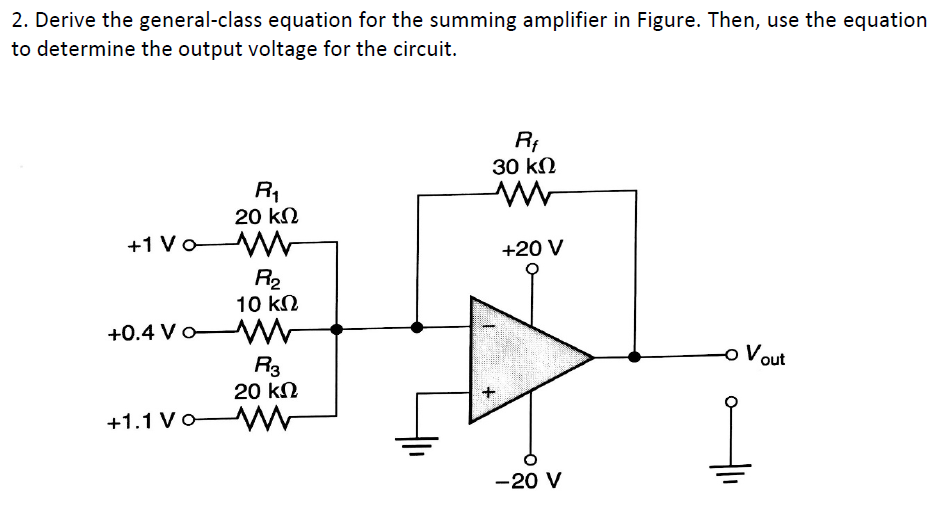 Solved 2. Derive the general-class equation for the summing | Chegg.com
