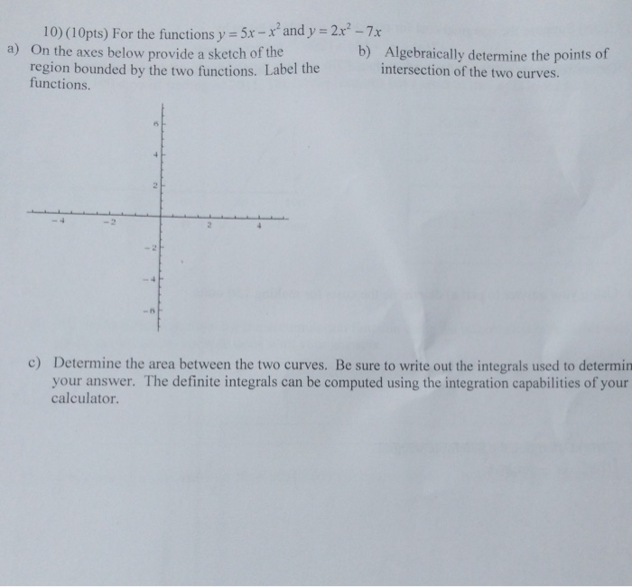 Solved For the functions y = 5x - x^2 and y - 2x^2 7x On the | Chegg.com