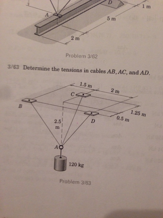 Solved Determine the tensions in cables AB, AC, and AD. | Chegg.com