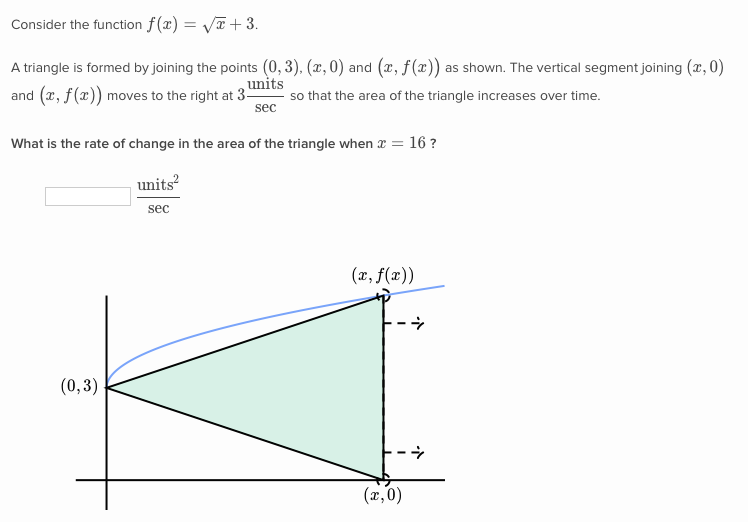 Solved Consider the function f(x) = squareroot x + 3. A | Chegg.com