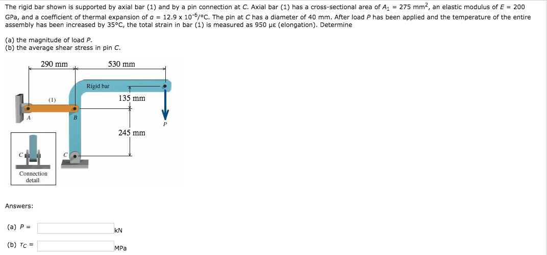 Solved The rigid bar shown is supported by axial bar (1) and | Chegg.com