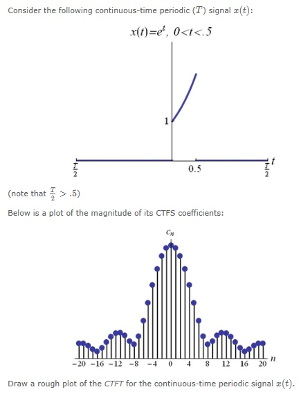 Solved Consider the following continuous-time periodic (T) | Chegg.com Solved Consider the following continuous-time periodic (T) | Chegg.com