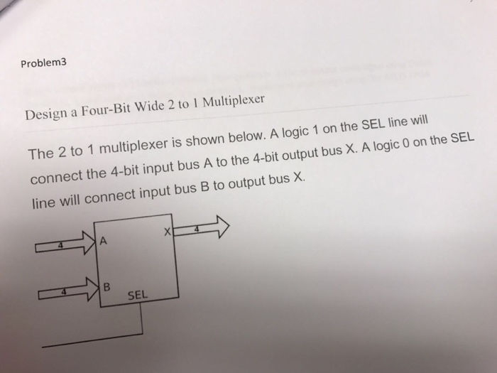 Solved Design a Four-Bit Wide 2 to 1 Multiplexer The 2 to 1 | Chegg.com