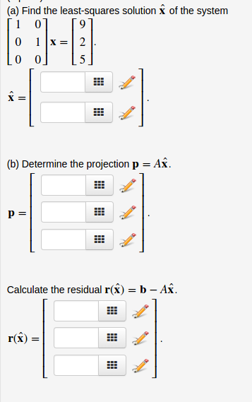 Solved: Find The Least-squares Solution X Of The System [1... | Chegg.com