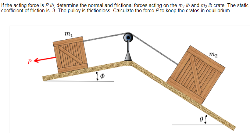 Solved If the acting force is P lb, determine the normal and | Chegg.com