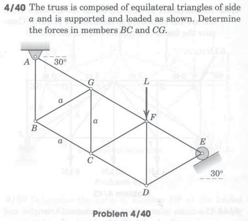 Solved The truss is composed of equilateral triangles of | Chegg.com