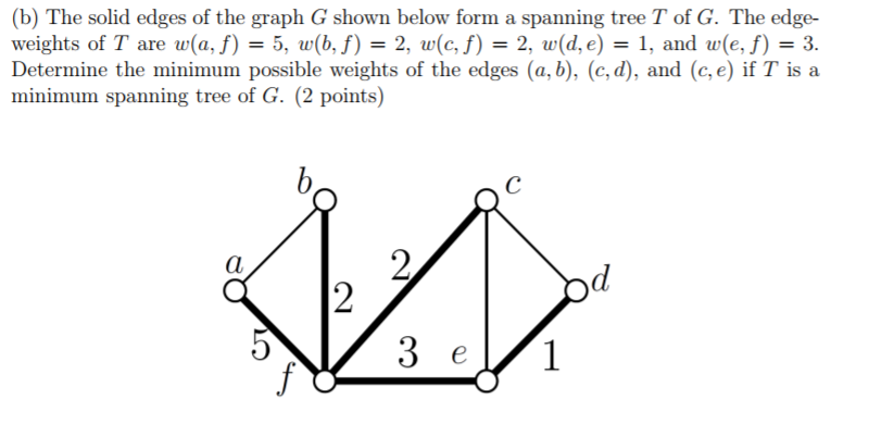 Solved (b) The solid edges of the graph G shown below form a | Chegg.com