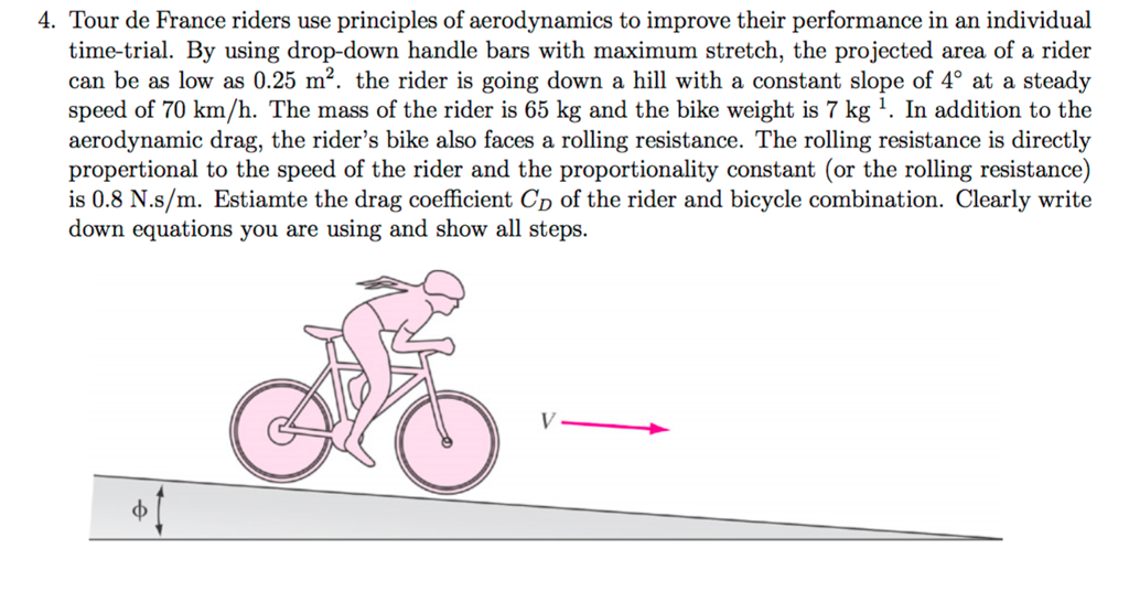 Solved Tour de France riders use principles of aerodynamics | Chegg.com