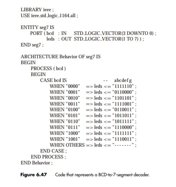 QUESTION 1: Modify the VHDL code from Figure 5.28 to | Chegg.com