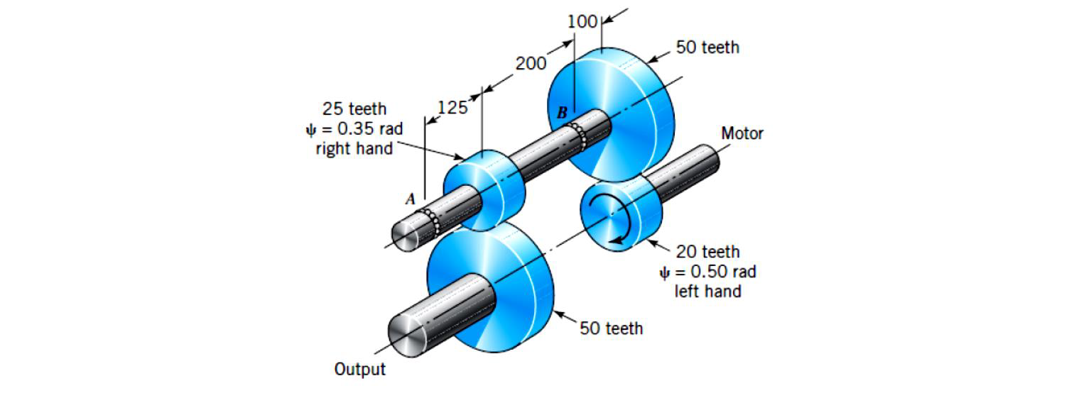 Solved The four helical gears shown in figure have a module | Chegg.com