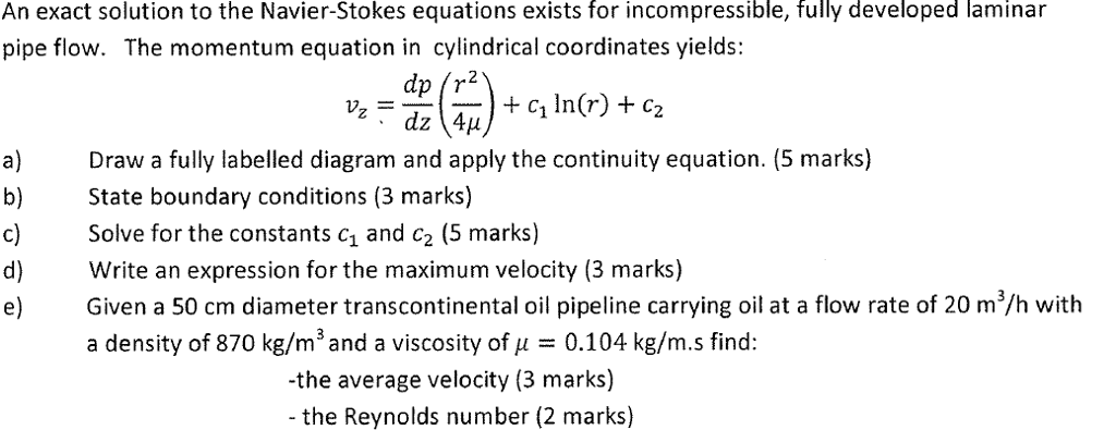 Solved An exact solution to the Navier-Stokes equations | Chegg.com
