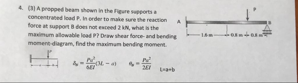 Solved 4. (3) A propped beam shown in the Figure supports a | Chegg.com