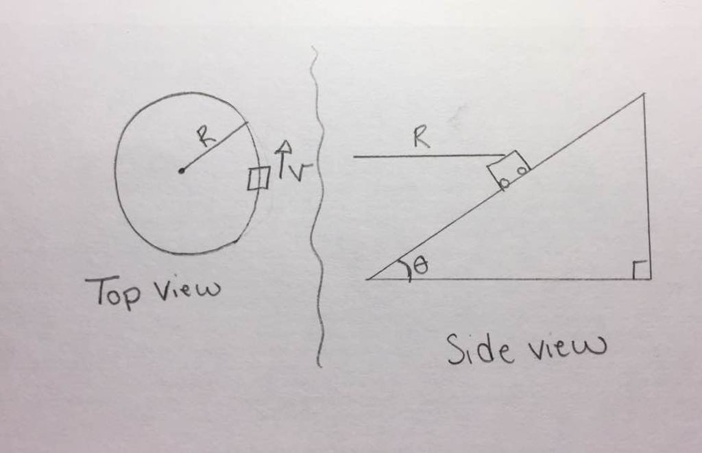 Solved A car is driving around a curved ramp, radius of | Chegg.com