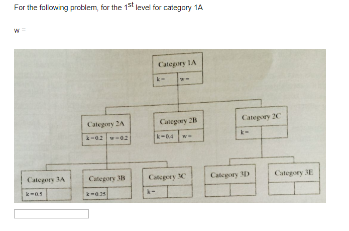 For the following problem, for the 1st level for | Chegg.com