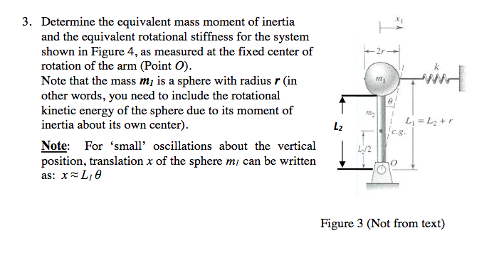 Solved Determine the equivalent mass moment of inertia and | Chegg.com Solved Determine the equivalent mass moment of inertia and | Chegg.com