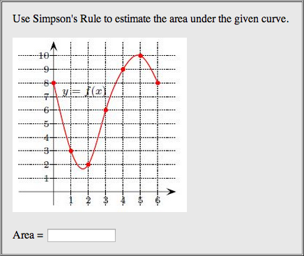 Solved Use Simpson's Rule to estimate the area under the | Chegg.com