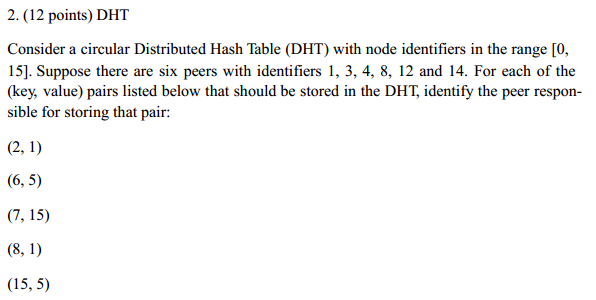Solved 2.(12 points) DHT Consider a circular Distributed | Chegg.com