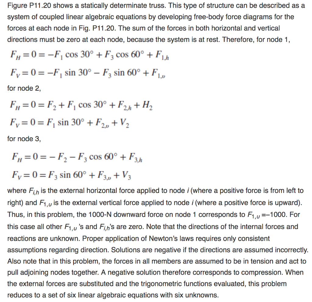 Figure P11.20 shows a statically determinate truss. | Chegg.com