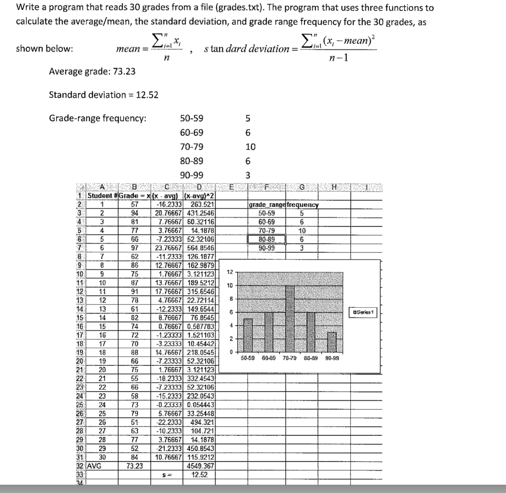 Solved Using python, I need help with reading a list (.txt) | Chegg.com