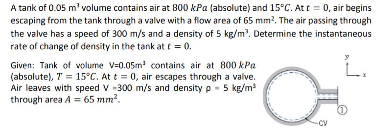 Solved A tank of 0.05 m3 volume contains air at 800 kPa | Chegg.com