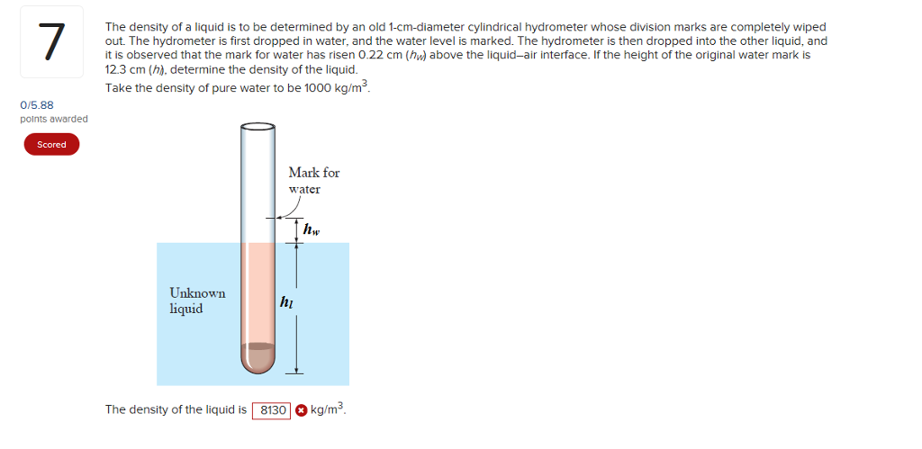 Solved The density of a liquid is to be determined by an old | Chegg.com