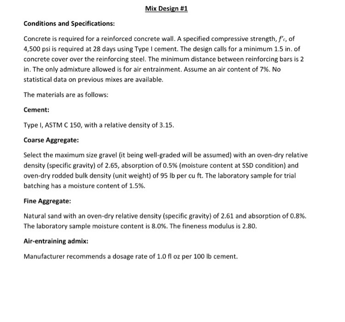 Please help design the concrete mix using the | Chegg.com