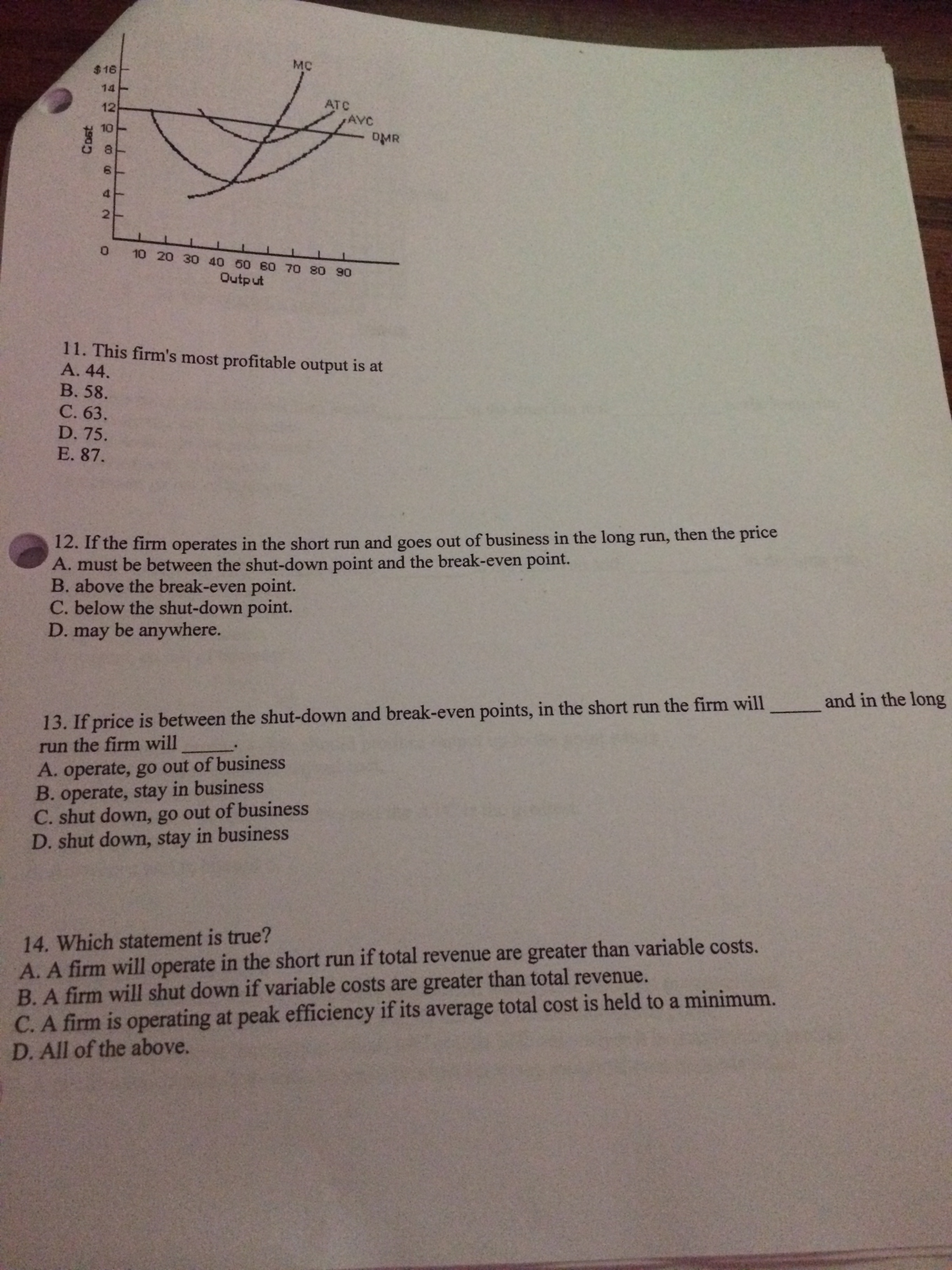 Solved This firm's most Profitable output is at 44. 58. | Chegg.com